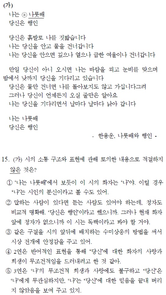 표현 독백 말을 건네는 방식 대화체 대화의 형식 구어체 네이버 블로그